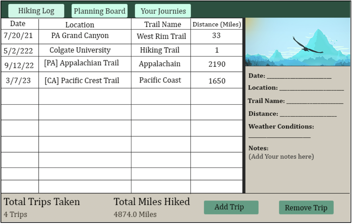 GitHub - rileydelpriore/Hiking-App