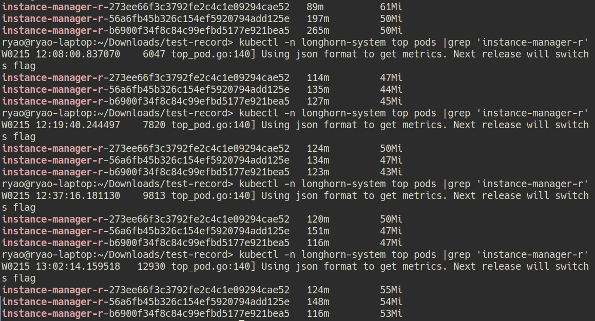 [BUG] instance-manager-r high memory consumption · Issue #5312 · longhorn/longhorn · GitHub
