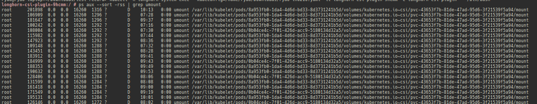 [BUG] Memory leak in CSI plugin caused by stuck umount processes if the RWX volume is already ...