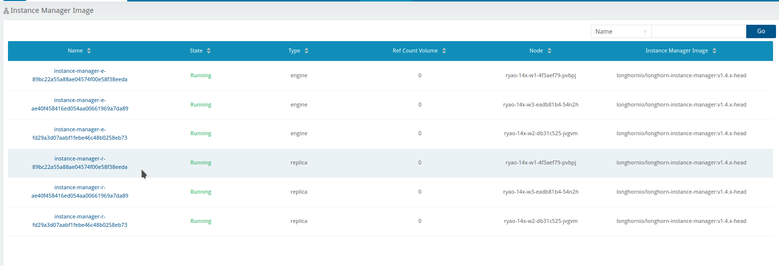 Backport V142 Bug Value Overlapped In Page Instance Manager Image · Issue 5624 · Longhorn 