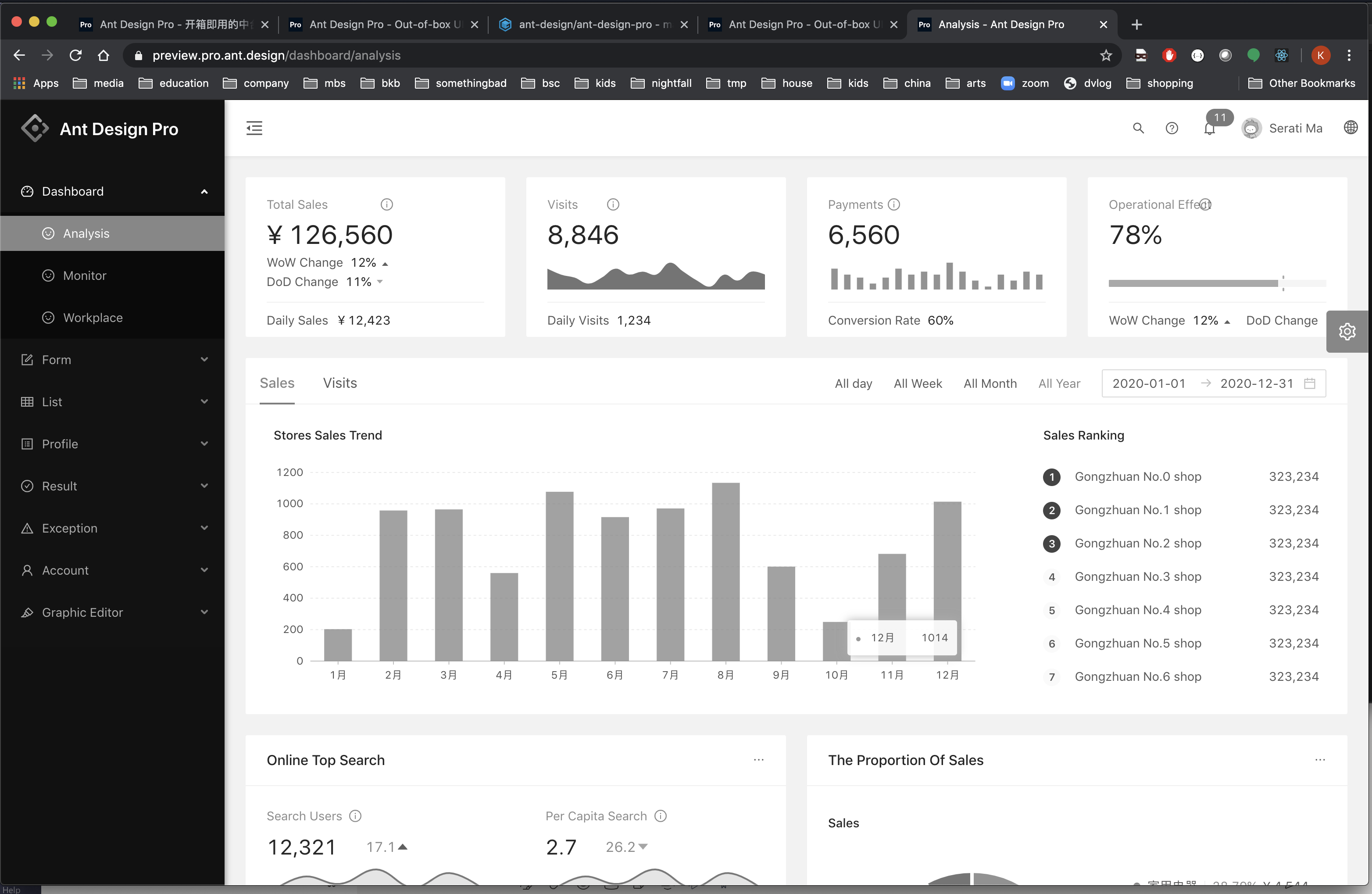 🐛[BUG]在线预览没有彩色，只显示黑白 · Issue #6297 · ant-design/ant-design-pro · GitHub