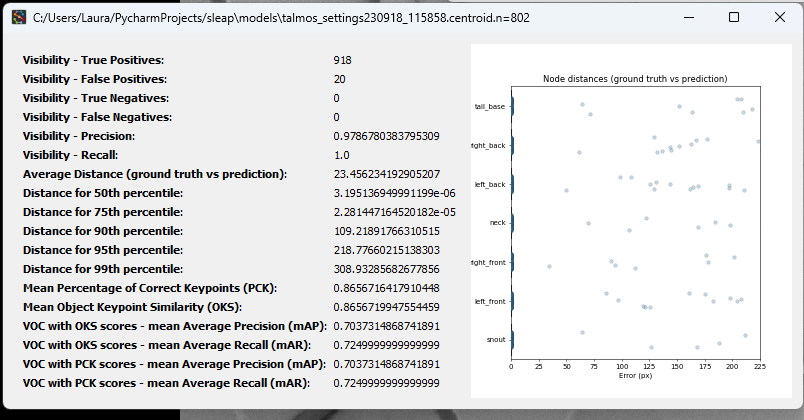 help to get multi-animal top-down ID model to predict better, settings troubleshoot help ...