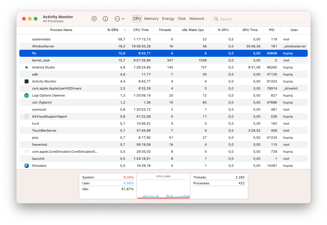 `ffx` hogging CPU on macOS · Issue #121288 · flutter/flutter · GitHub