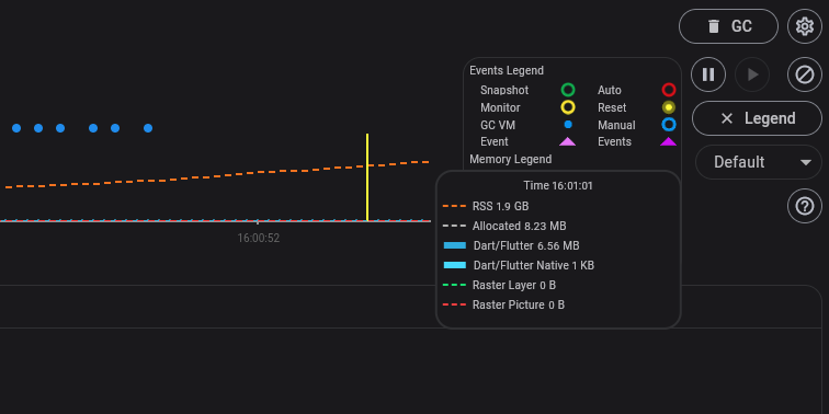 Impeller, Android: CustomPainter repaints cause memory reserve runoff · Issue #134127 · flutter ...