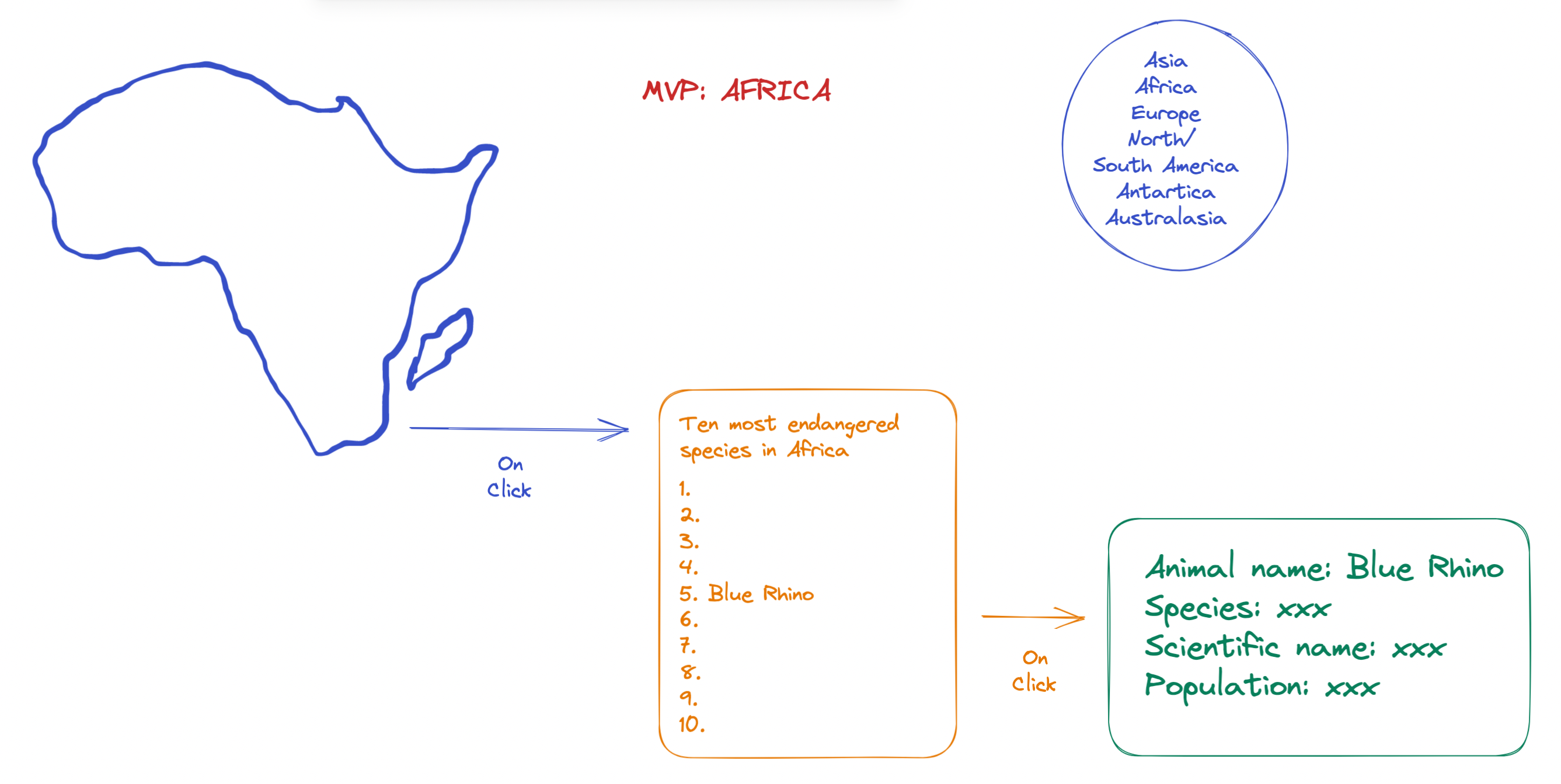 GitHub - Cecily-R/dodo-app