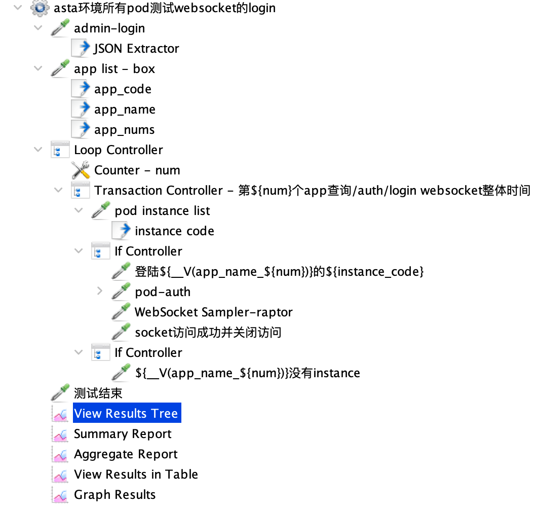 GitHub - anthonywang-crypto/jmeter-raptor-api