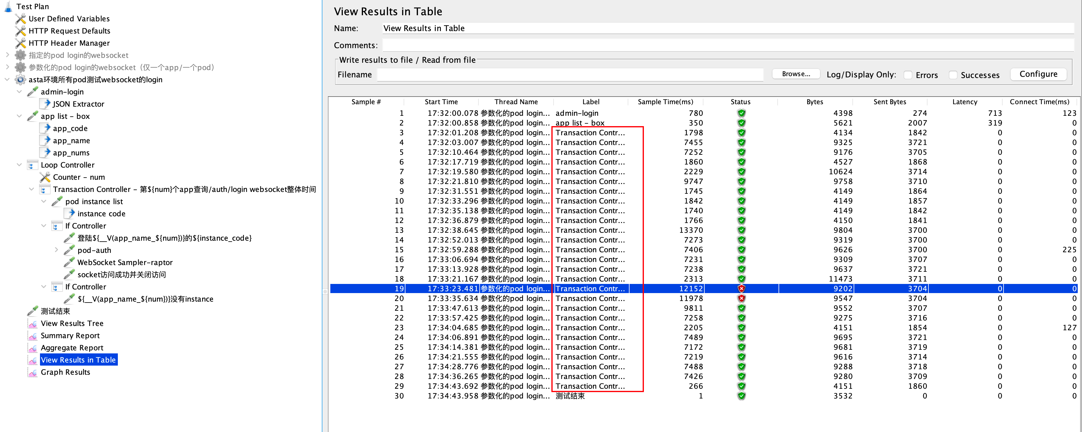 GitHub - anthonywang-crypto/jmeter-raptor-api