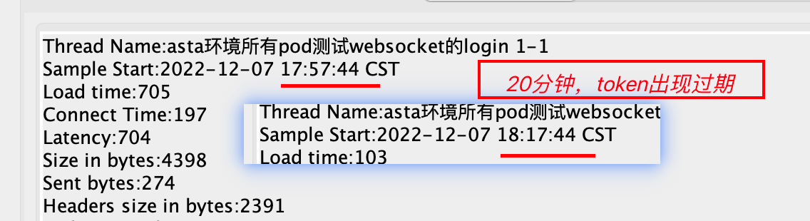 GitHub - anthonywang-crypto/jmeter-raptor-api