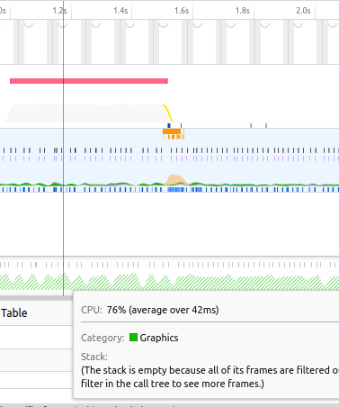raw.githubusercontent.com - High CPU usage · Issue #107241 · webcompat/web-bugs · GitHub