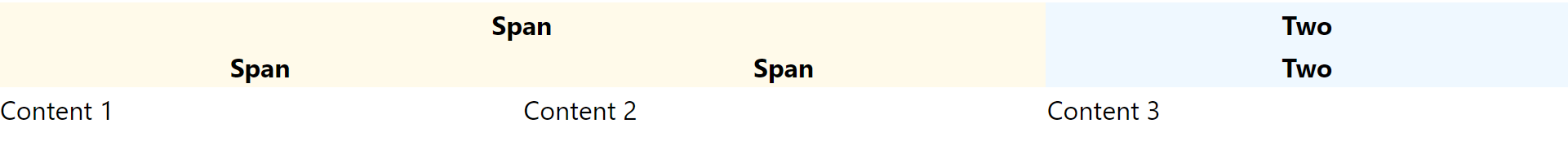Adding DaisyUI to simple Tailwind table changes header content alignment · Issue #1474 ...