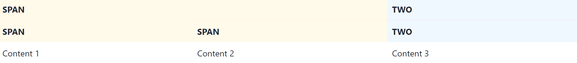 Adding DaisyUI to simple Tailwind table changes header content alignment · Issue #1474 ...