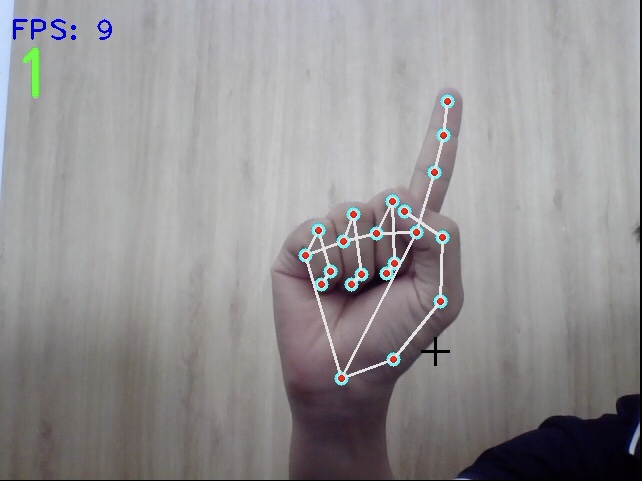 GitHub - tinhpx291198/fingercounter