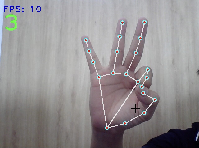 GitHub - tinhpx2911/Finger_Counter