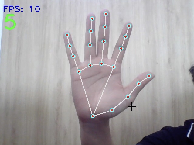 GitHub - tinhpx291198/fingercounter