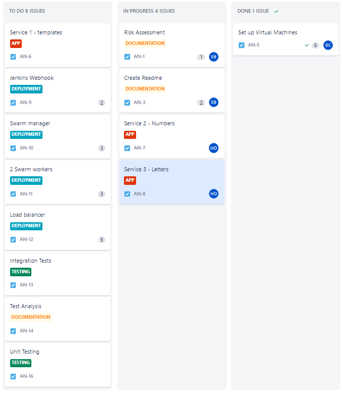 GitHub - danielaconstantin-hub/teamair