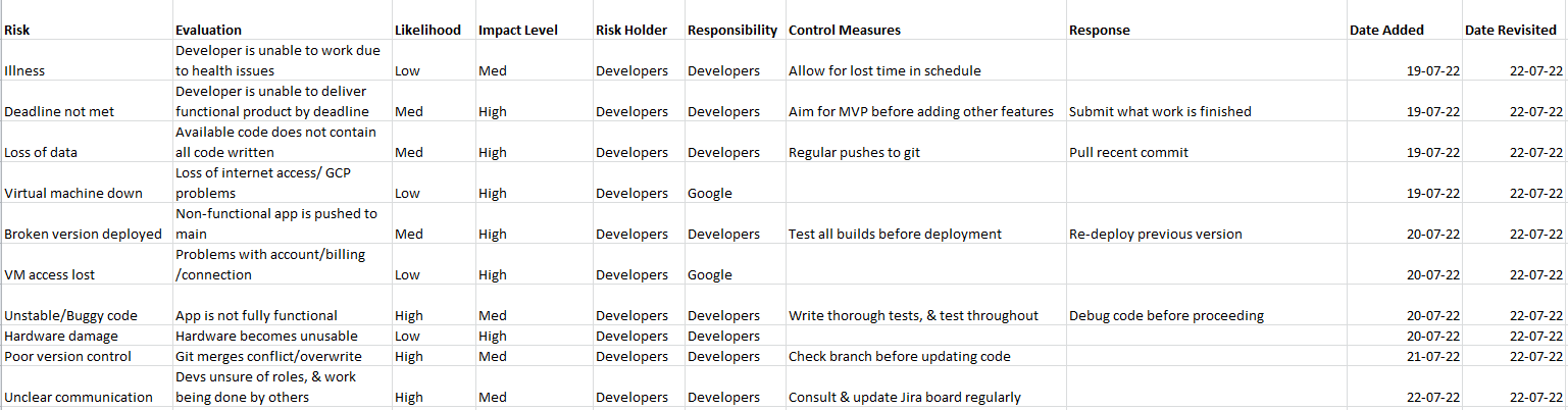 GitHub - danielaconstantin-hub/teamair