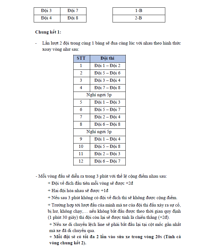 GitHub - KizEvo/f-race-car: A team project building an obstacle avoidance car