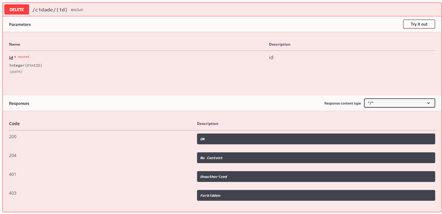GitHub - Italomdf/Cadastro-de-Pessoas-e-Cidades: Trabalho Final para o Curso DevTi