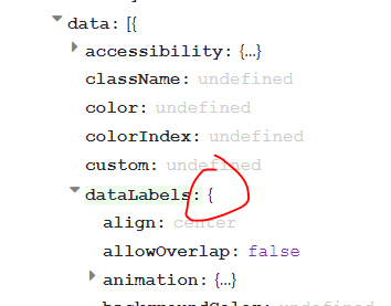 Docs: series.scatter.data.dataLabels is declared as object but also accepts an array · Issue ...