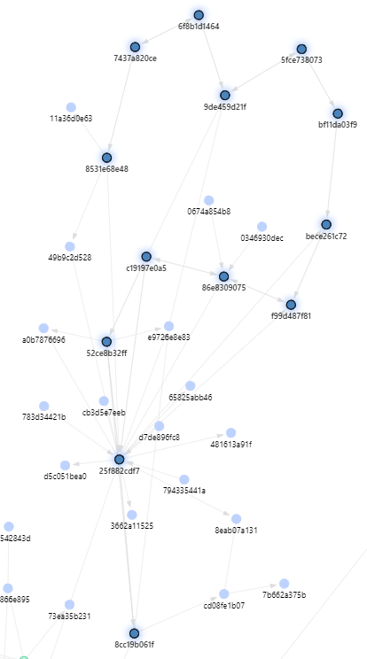 Sybil Attacker Report · Issue #330 · hop-protocol/hop-airdrop · GitHub