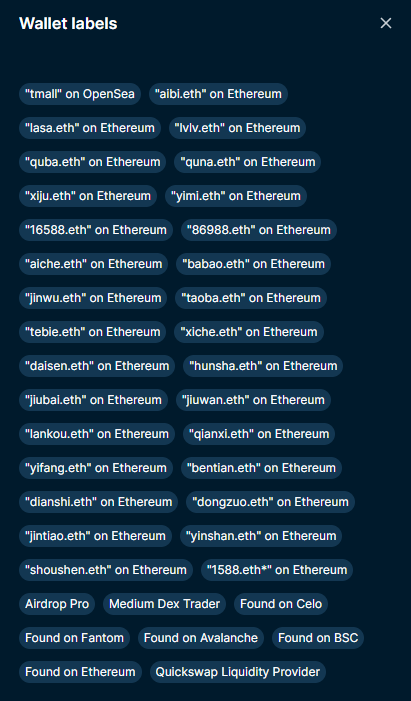 Sybil Attacker Report · Issue #367 · hop-protocol/hop-airdrop · GitHub