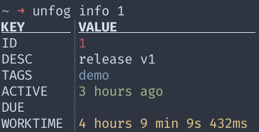GitHub - Bherzet/unfog-cli: ⏱ A simple task & time manager, written in Haskell.