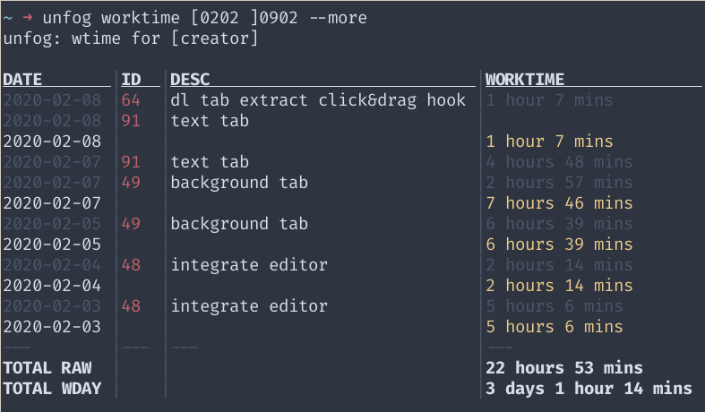 GitHub - Bherzet/unfog-cli: ⏱ A simple task & time manager, written in Haskell.