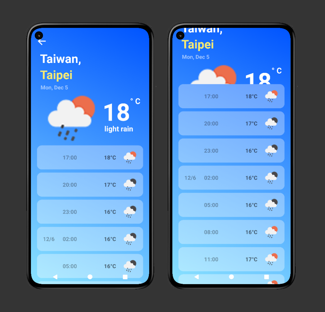 GitHub - sau1code/weather