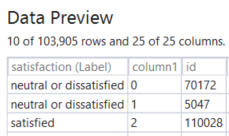 text gets cut off in Evaluate · Issue #1302 · dotnet/machinelearning-modelbuilder · GitHub