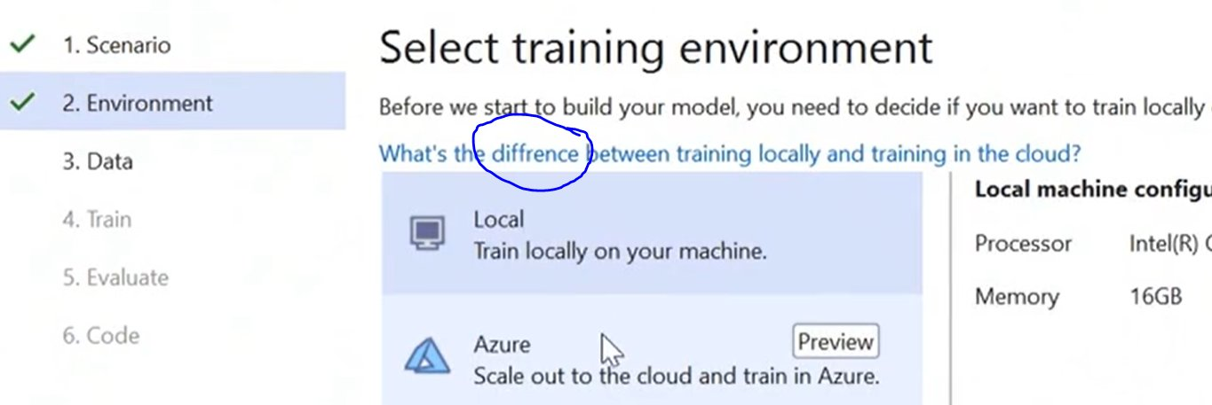 Typo · Issue #759 · dotnet/machinelearning-modelbuilder · GitHub