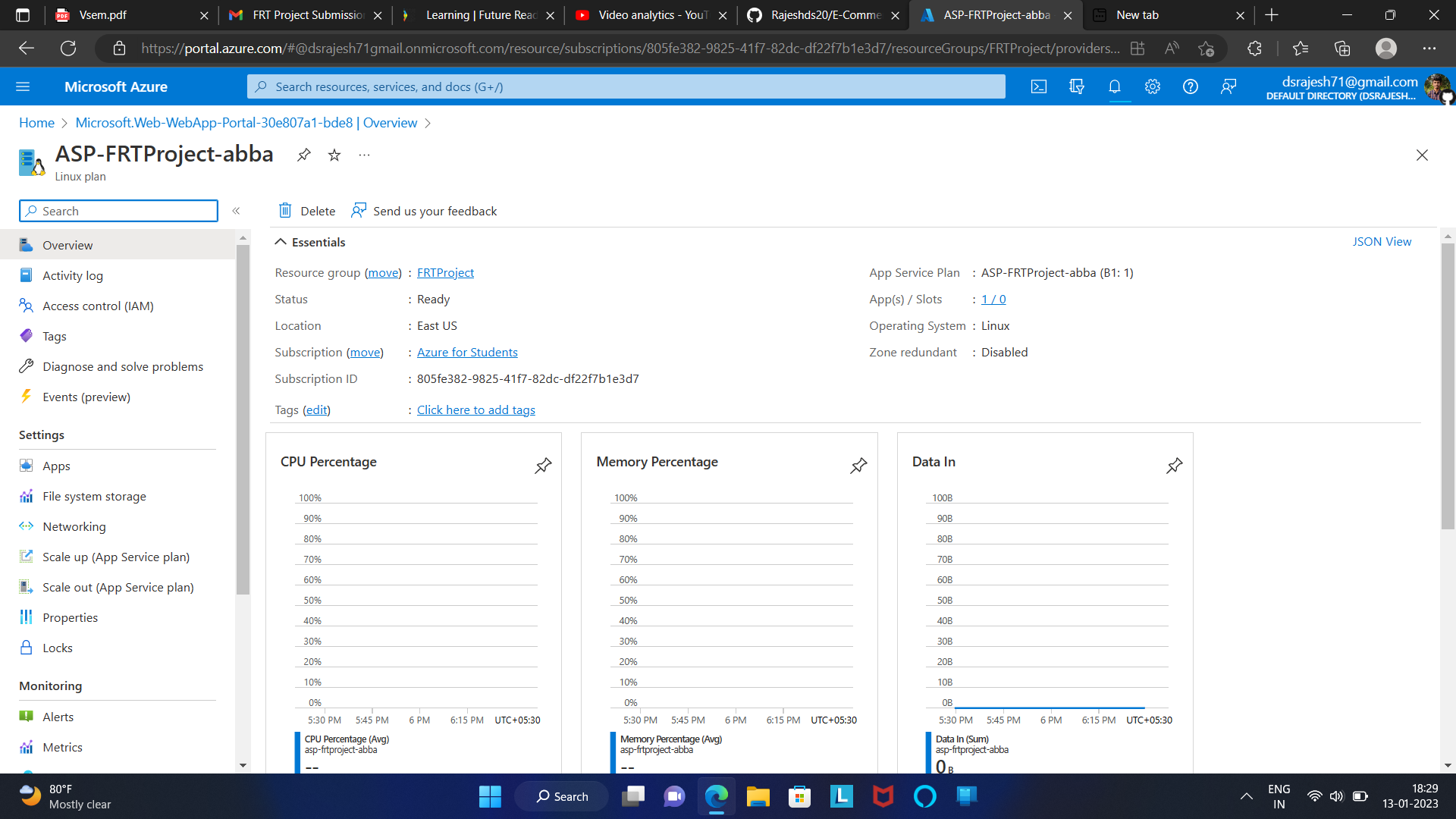 GitHub - Shrishti-Dogra/E-commerce-website