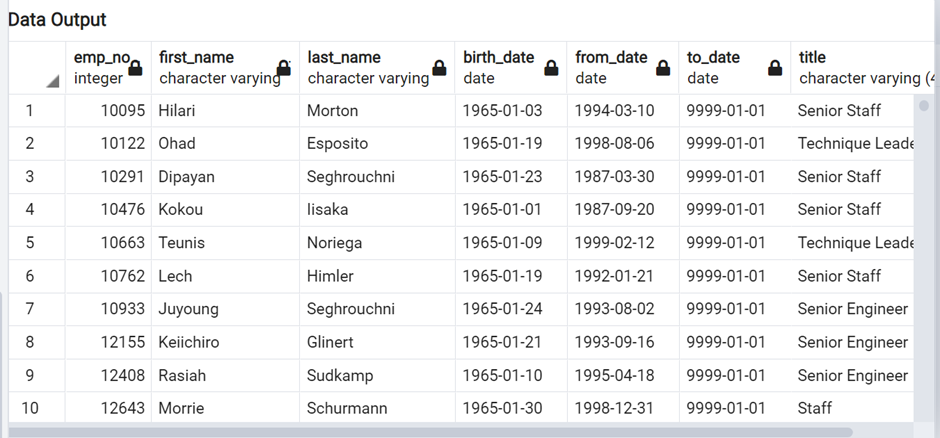 GitHub - sesan-81/Pewlett-Hackard-Analysis: An analysis showing employees’ eligible to ...