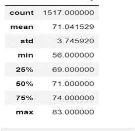 GitHub - sesan-81/surfs_up