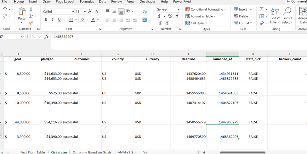 GitHub - sesan-81/kickstarter_analysis: A campaign project showing two different approaches to ...