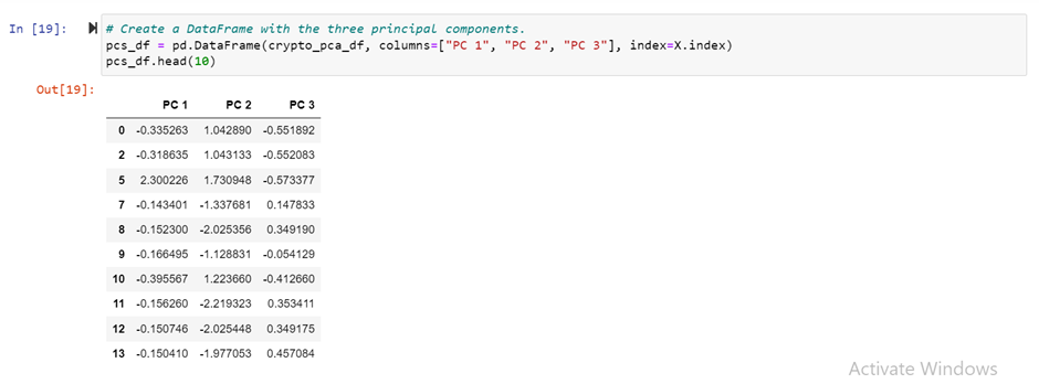 GitHub - sesan-81/Cryptocurrencies