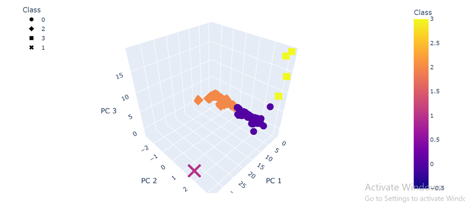 GitHub - sesan-81/Cryptocurrencies