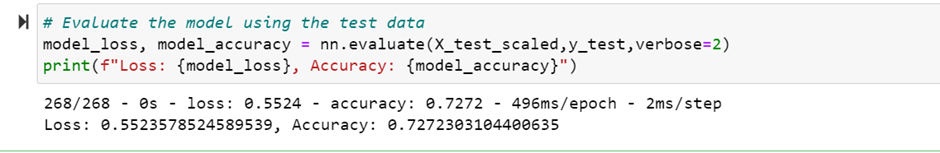 GitHub - sesan-81/Neural_Network_Charity_Analysis