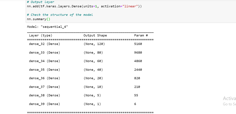GitHub - sesan-81/Neural_Network_Charity_Analysis