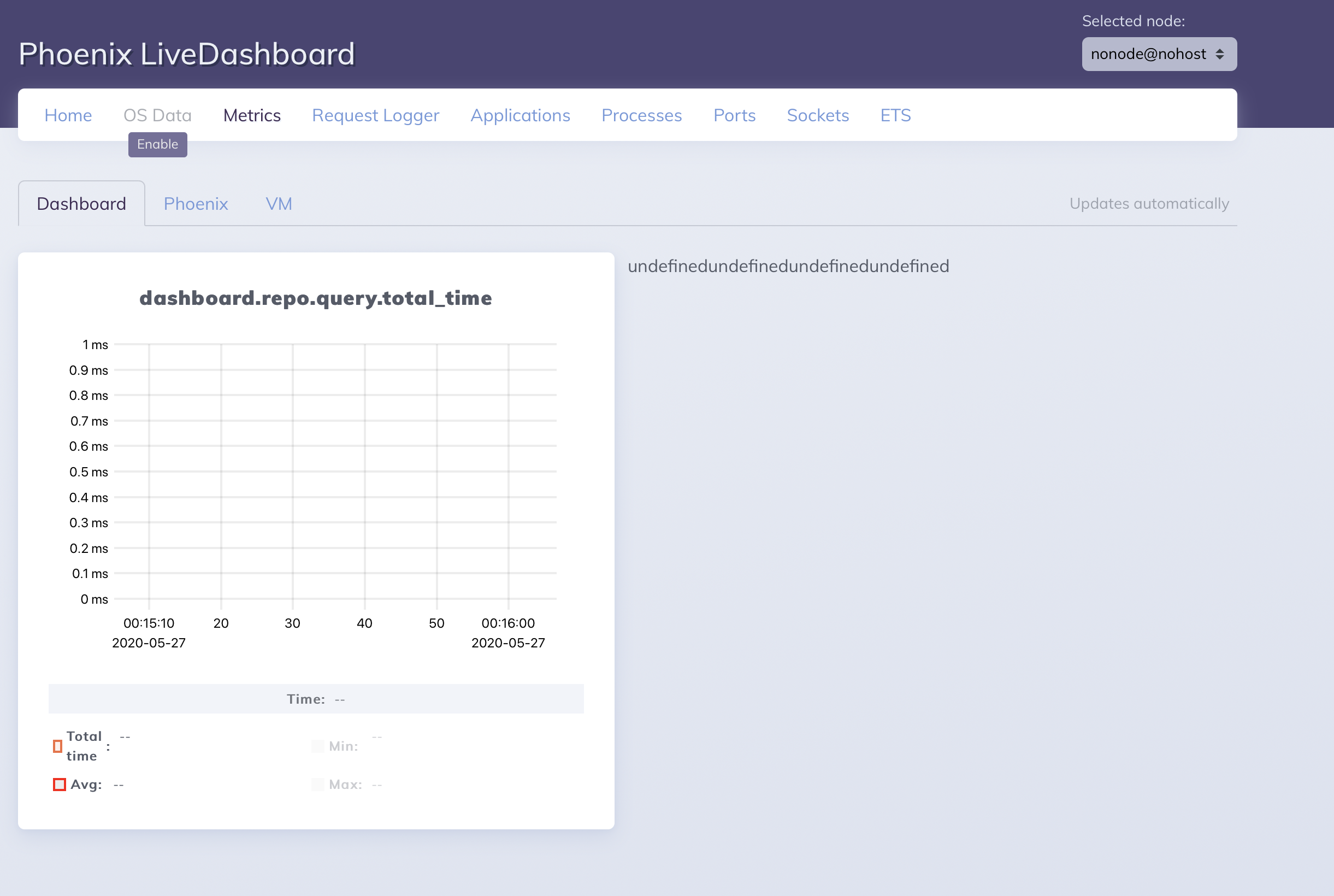 Metrics widgets are broken after live_view 0.13.0 => 0.13.1 upgrade · Issue #141 ...