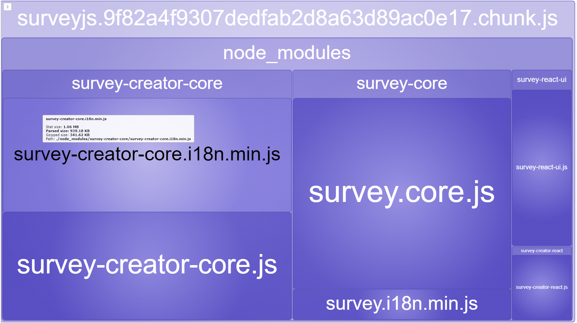 reduce size by allowing only required locales to be imported · Issue #4654 · surveyjs/survey ...