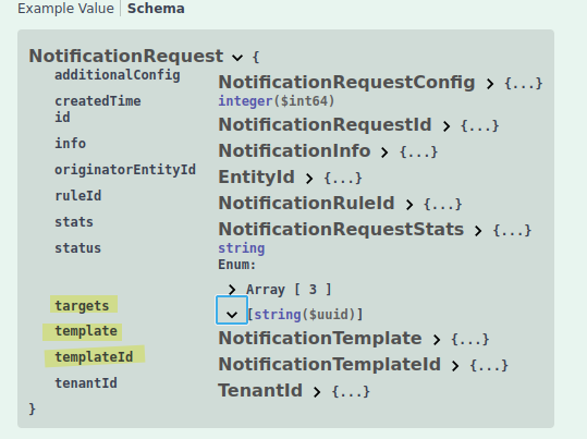 Question Required Notificationtarget Id In Notificationrequest · Issue 8742 · Thingsboard 