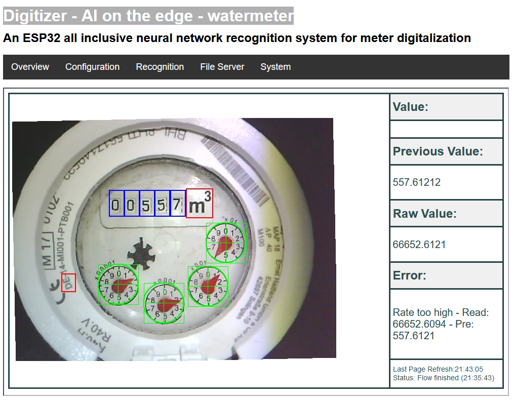 Digitizer - AI on the edge - watermeter || Fehlablesung · Issue #786 · jomjol/AI-on-the-edge ...