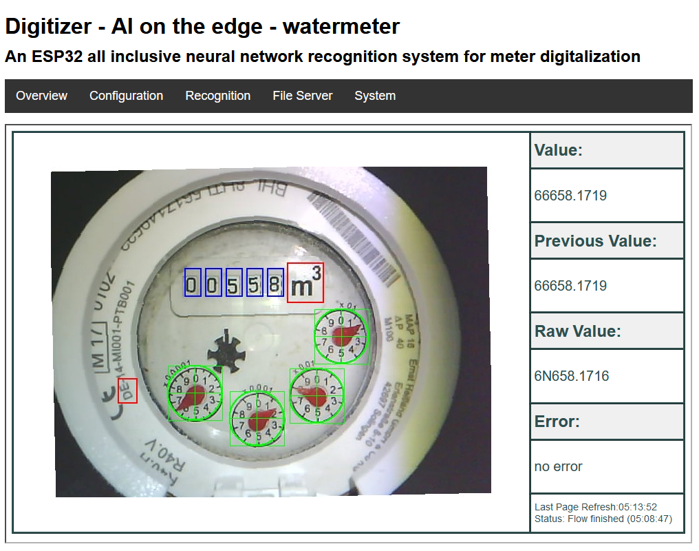 Digitizer - AI on the edge - watermeter || Fehlablesung · Issue #786 · jomjol/AI-on-the-edge ...