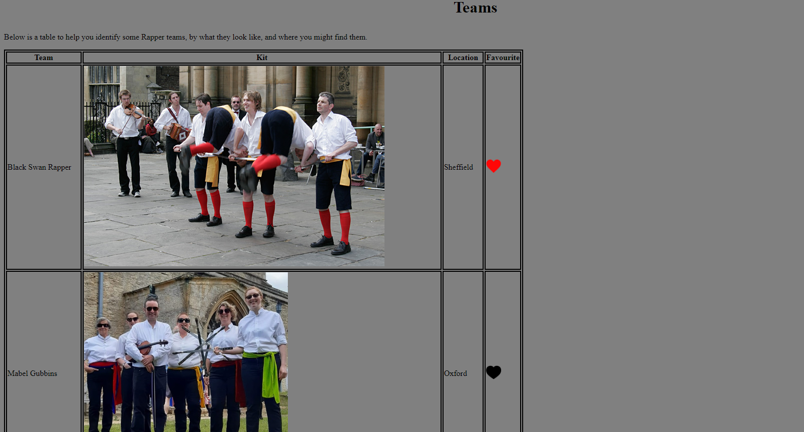 GitHub - ItIsBibby/finalCapstone