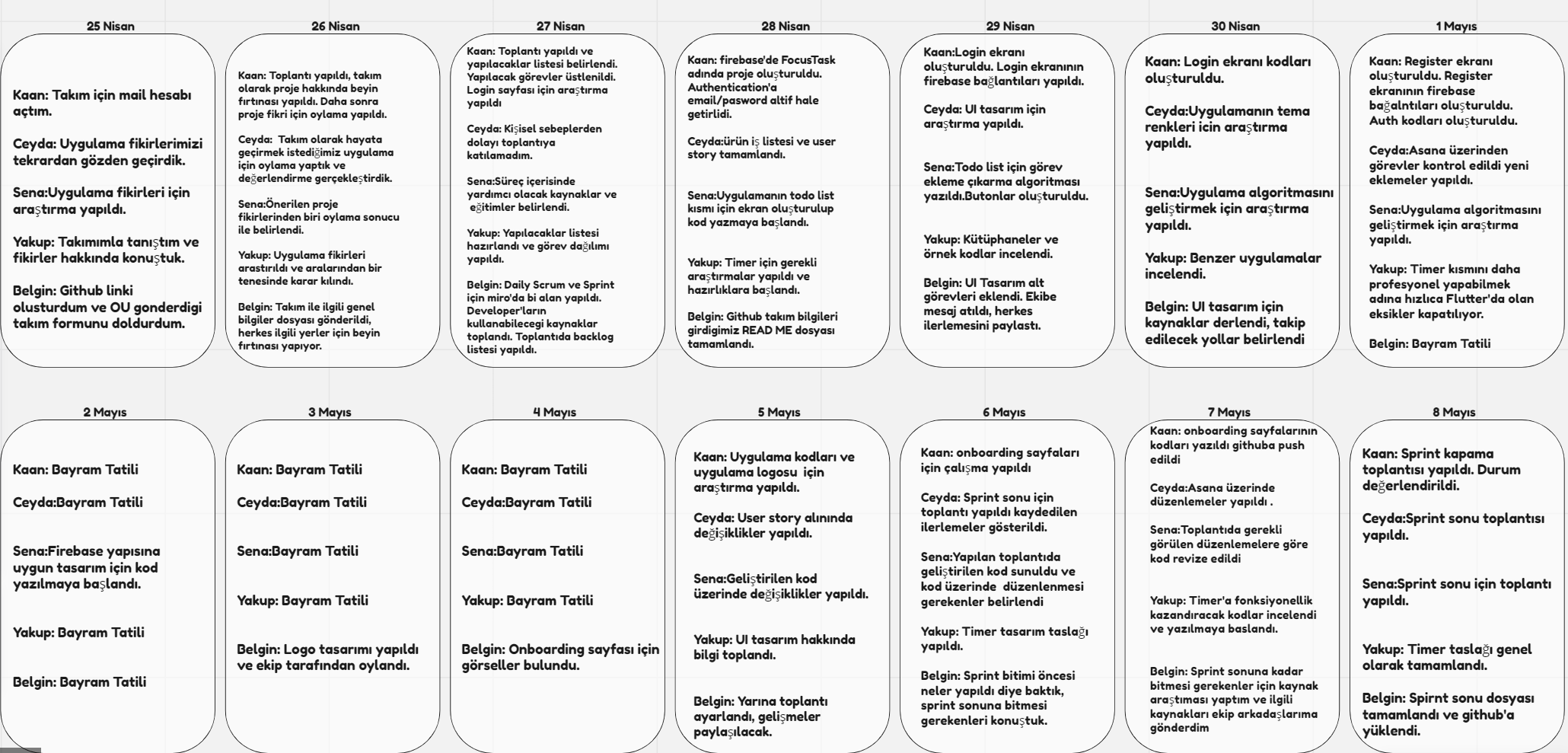 GitHub - no145flutterapp/no145: focustask