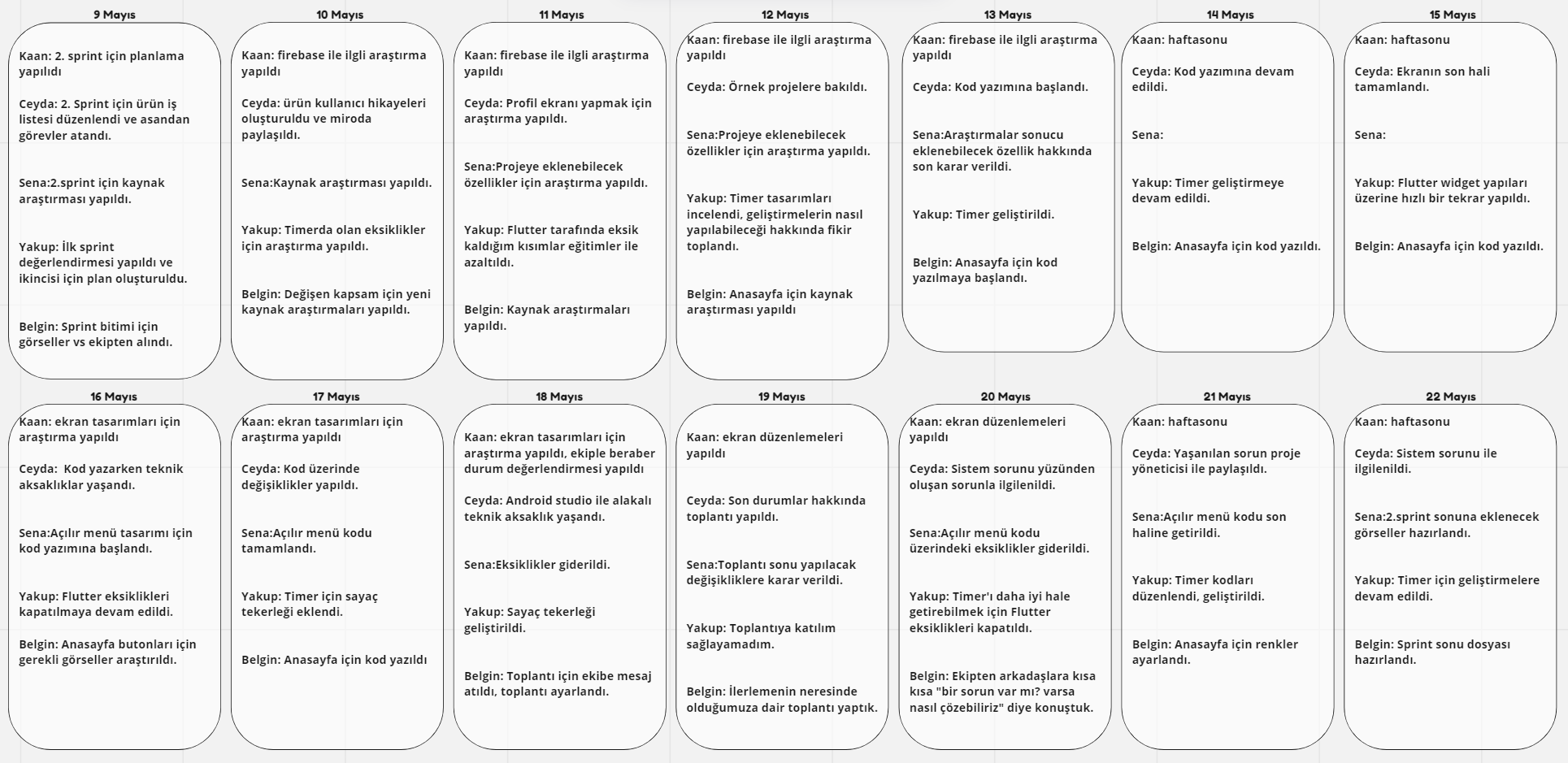 GitHub - no145flutterapp/no145: focustask