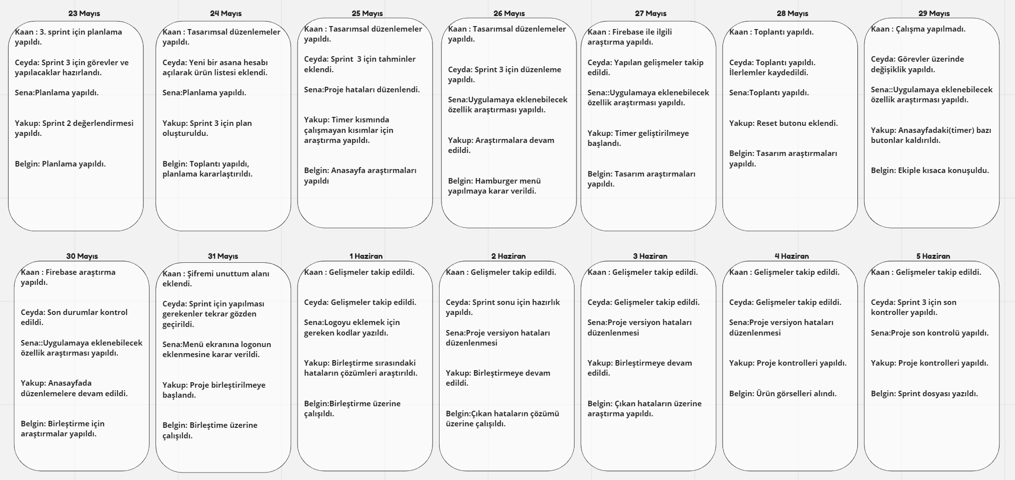 GitHub - no145flutterapp/no145: focustask