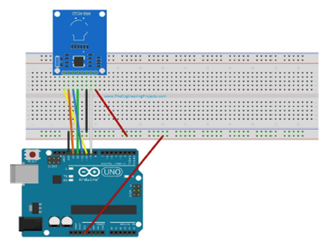 GitHub - mupenzijonathan/TURNING-ON-A-BULB-LAMP-USING-RFID: RFID ...