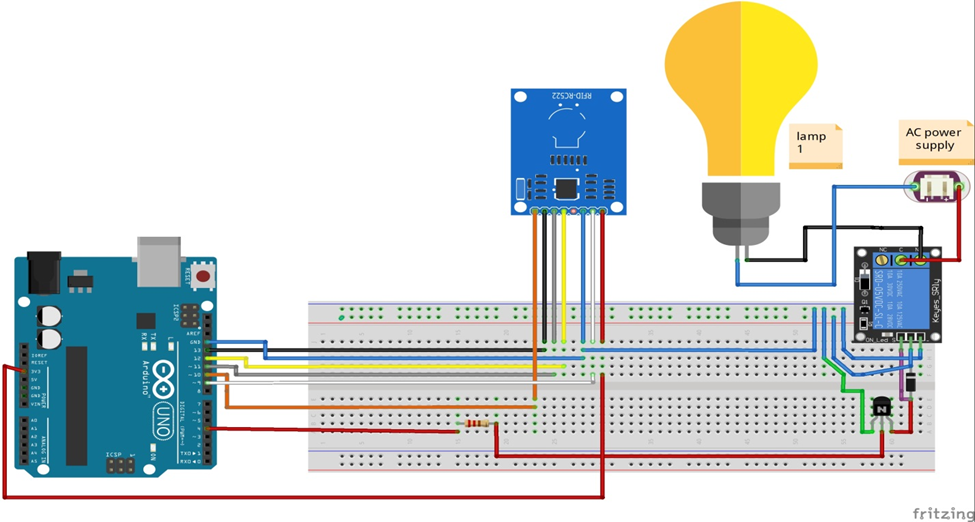 GitHub - mupenzijonathan/TURNING-ON-A-BULB-LAMP-USING-RFID: RFID ...