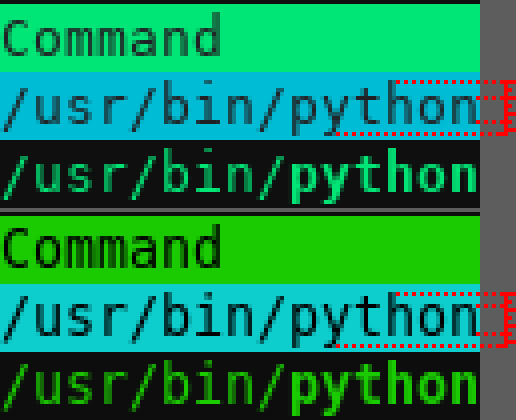 Font Is Rendered Differently In Kitty And Xfce Terminal · Issue 4976 · Kovidgoyalkitty · Github